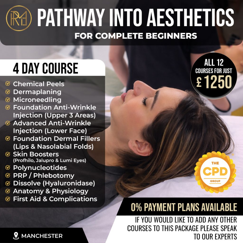 AESTHETICS COURSES Manchester - Prime Beauty & Aesthetics - Manchester